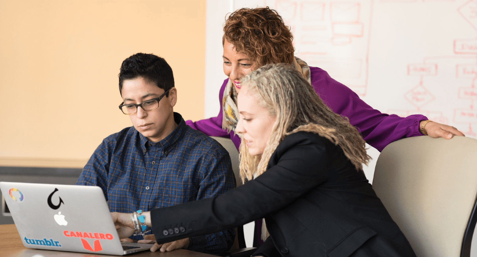 8 Types of Internal Hackathons to Drive Innovation Within Your Organization